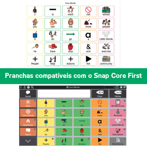 Boardmaker 7 - Crie pranchas de comunicação - Tecnologia Assistiva